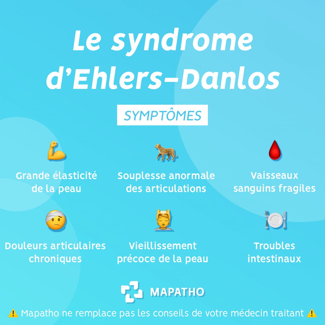 Annuaire des professionnels de santé du Syndrome d'Ehlers-Danlos