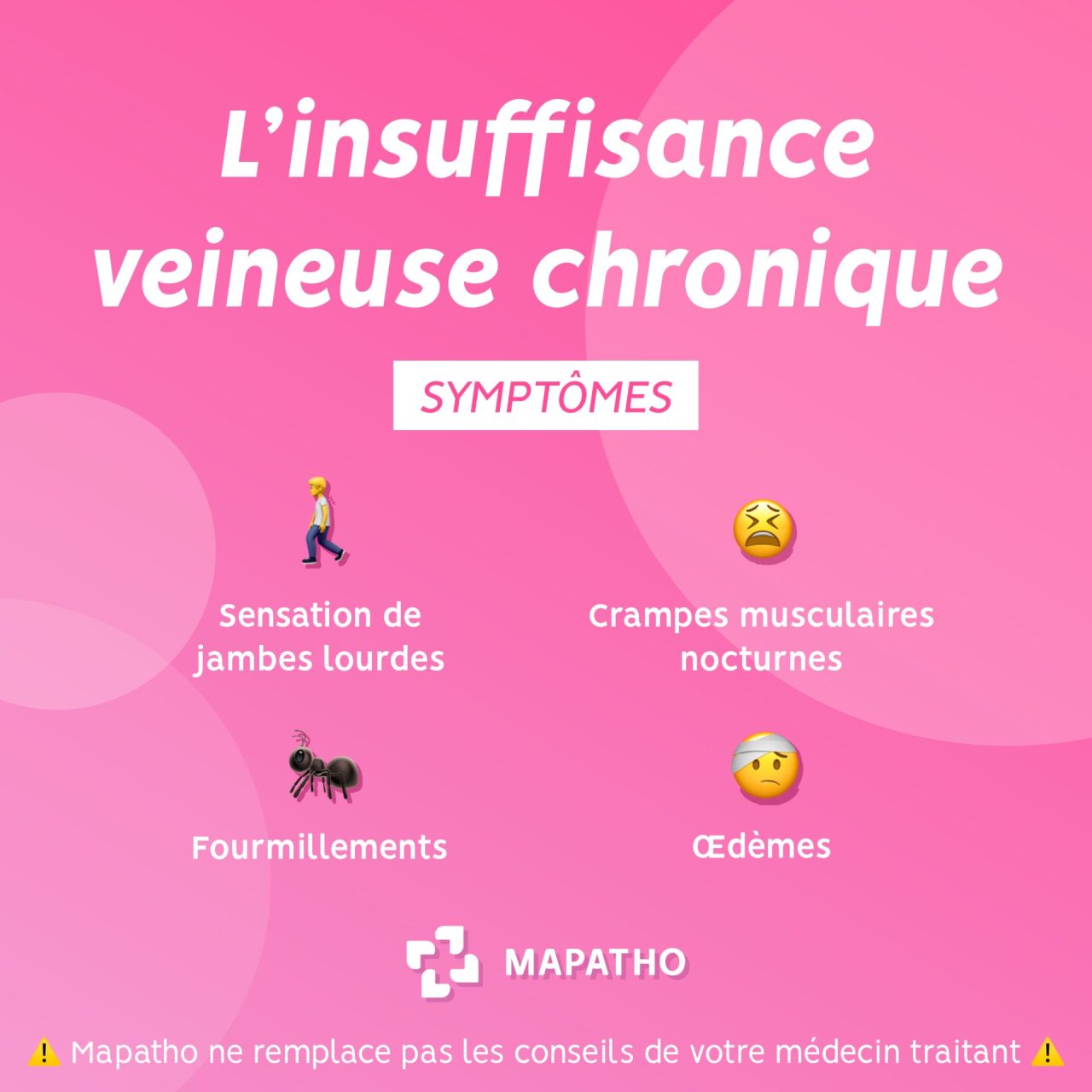 Insuffisance Veineuse Chronique - Besoin d'un spécialiste