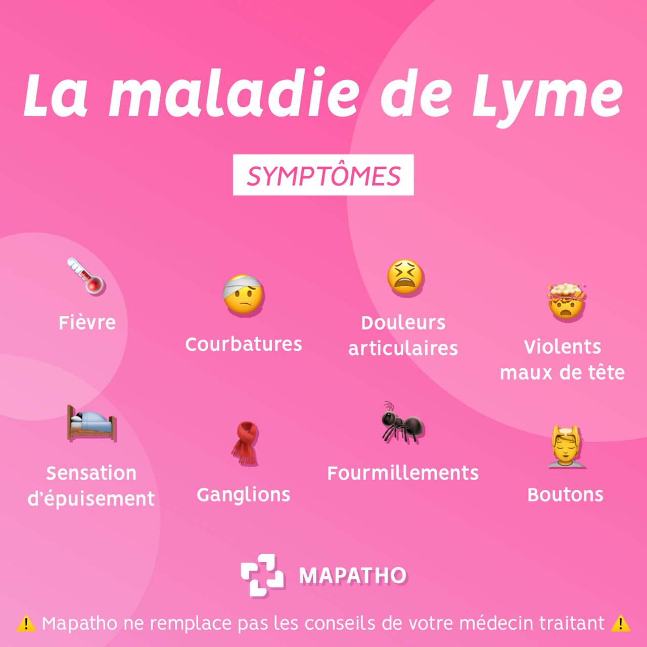 Mapatho - Trouve le soignant expert de la maladie de Lyme